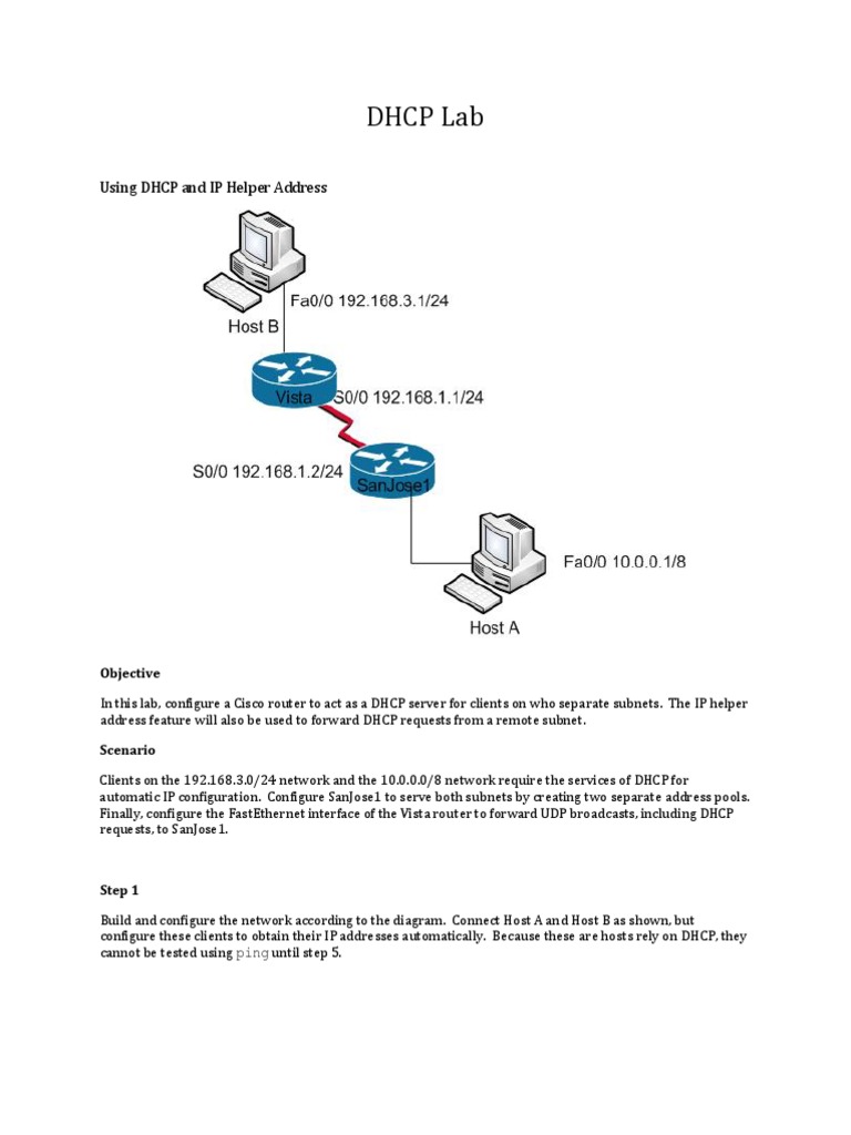 Dhcp Lab Using Dhcp And Ip Helper Address Pdf Ip Address Computer Architecture 2975