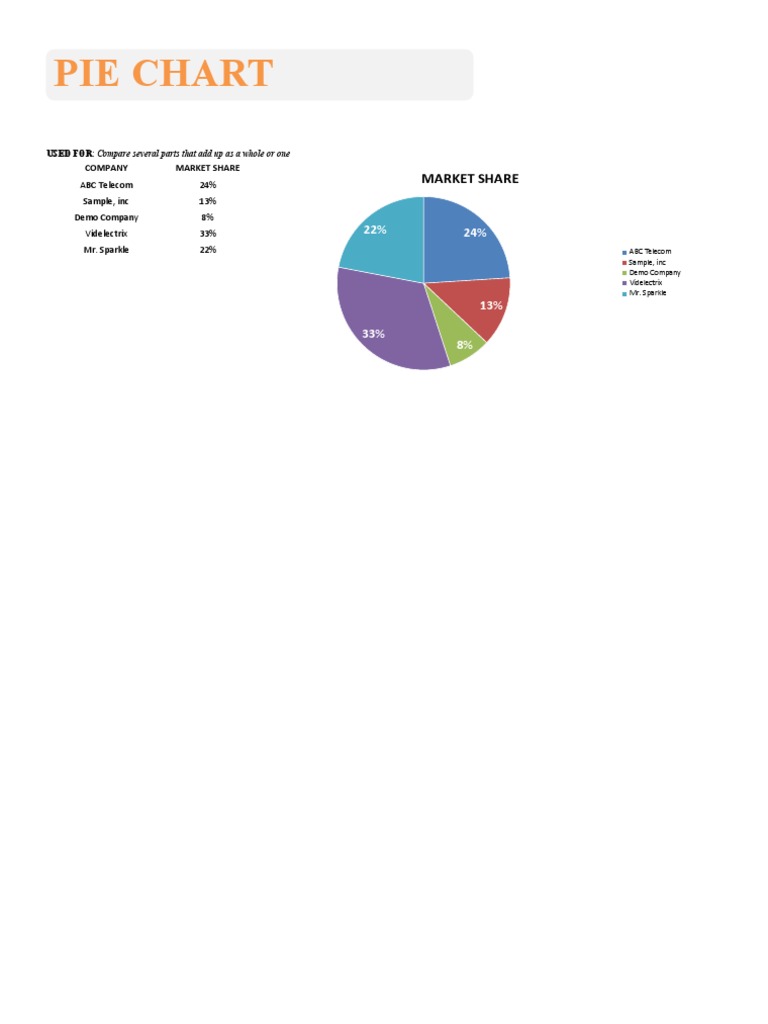 Pie Chart Template 05 | PDF | Technology & Engineering