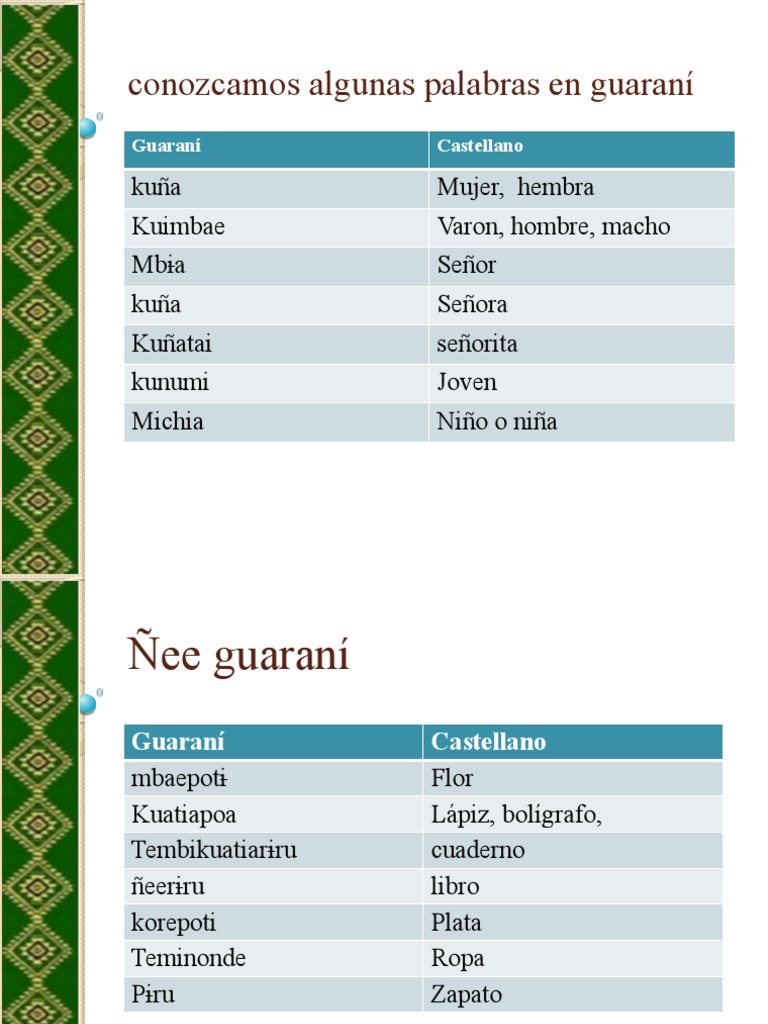 Clase 7 Guarani | PDF