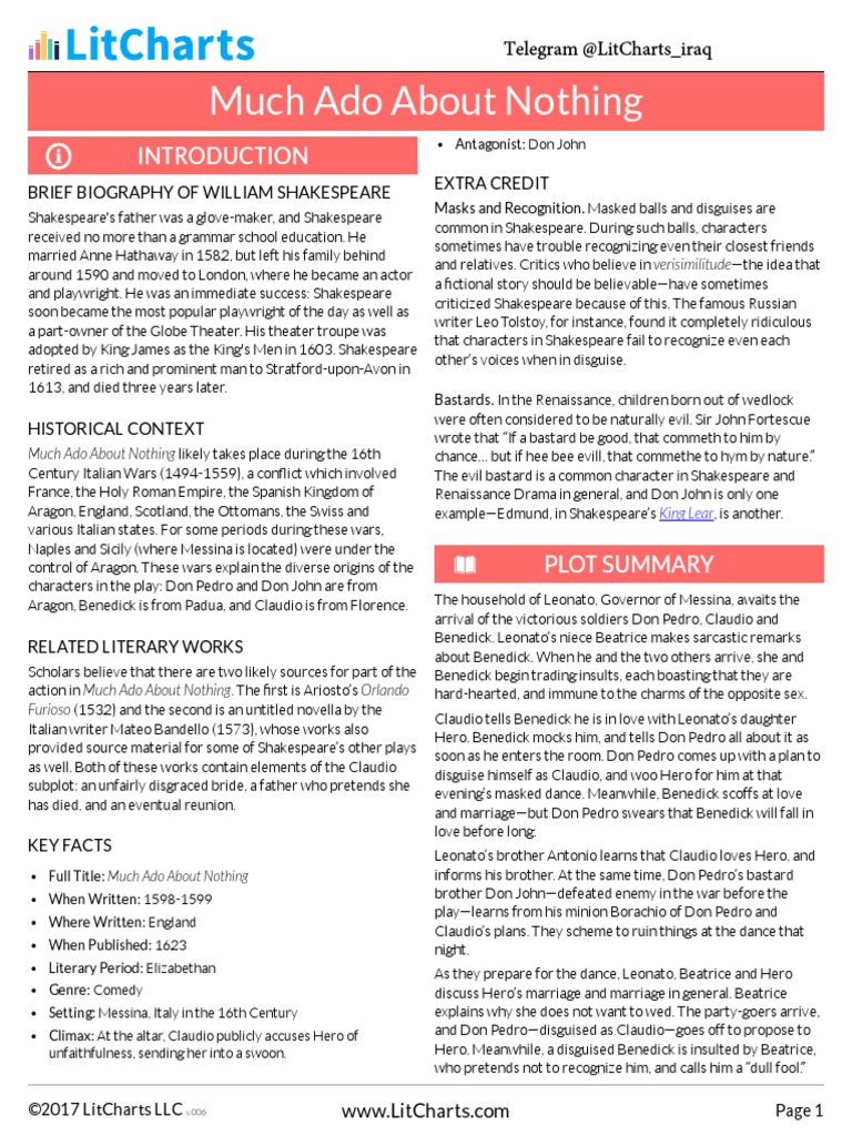 Much Ado About Nothing | PDF | Much Ado About Nothing