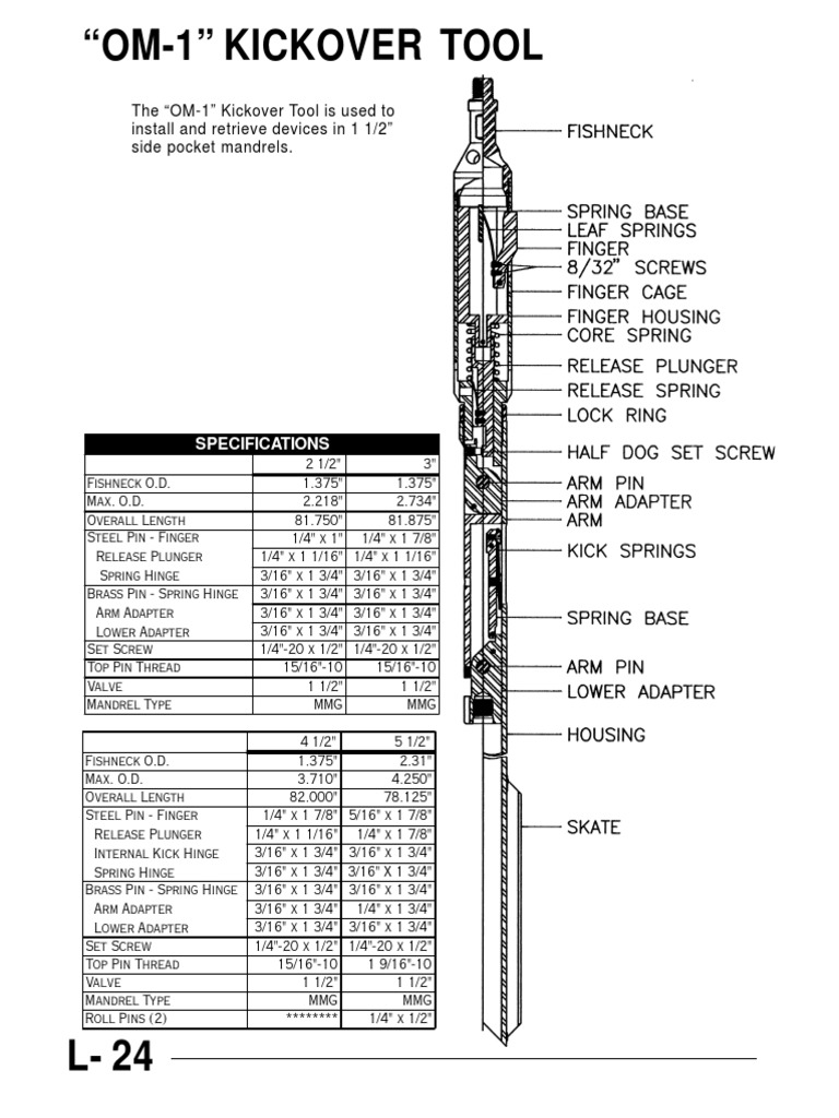 "Om-1" Kickover Tool: The "OM-1" Kickover Tool Is Used To Install and ...