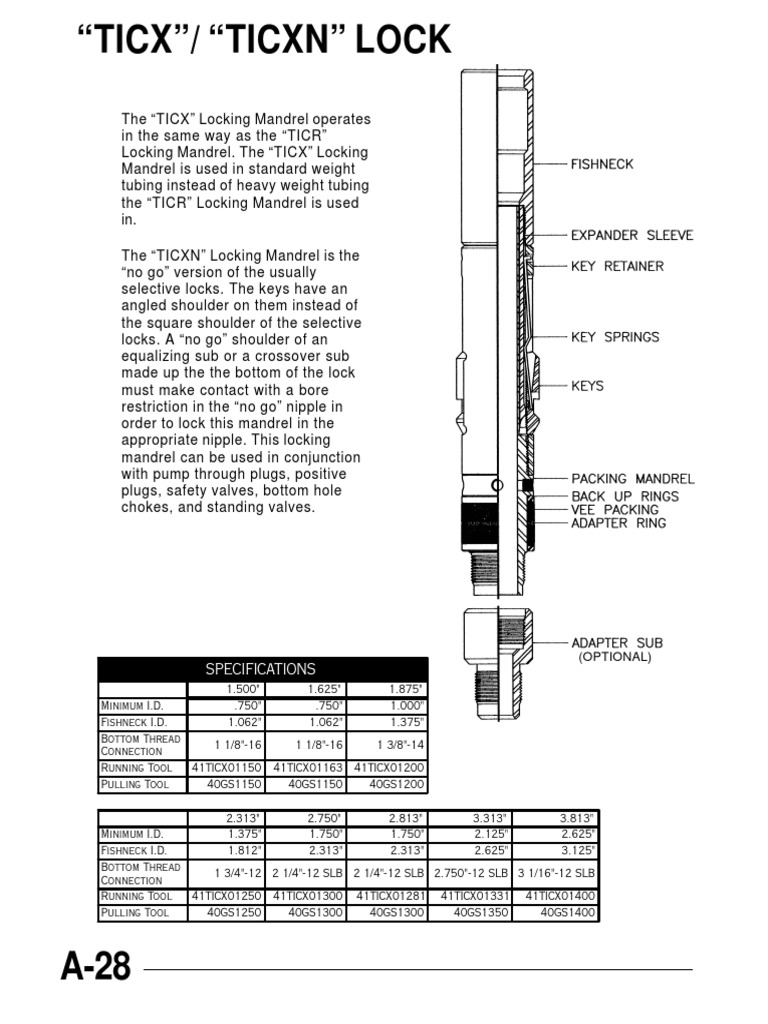 "Ticx"/ "Ticxn" Lock: Specifications | PDF
