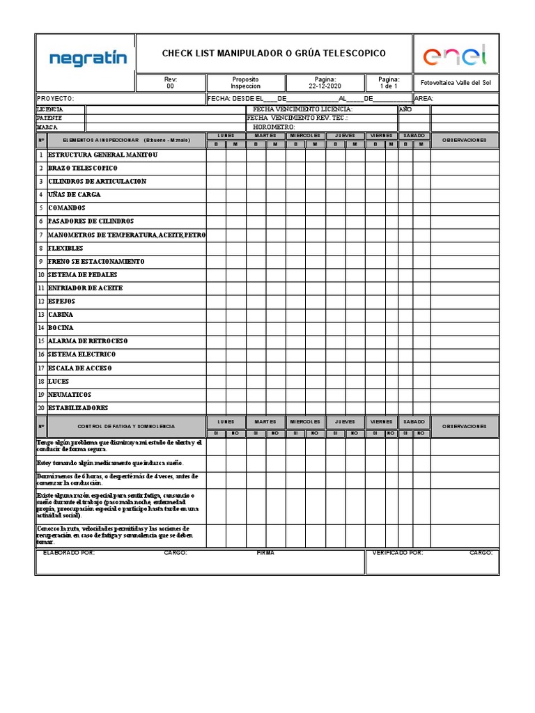 Check List Manitu | PDF