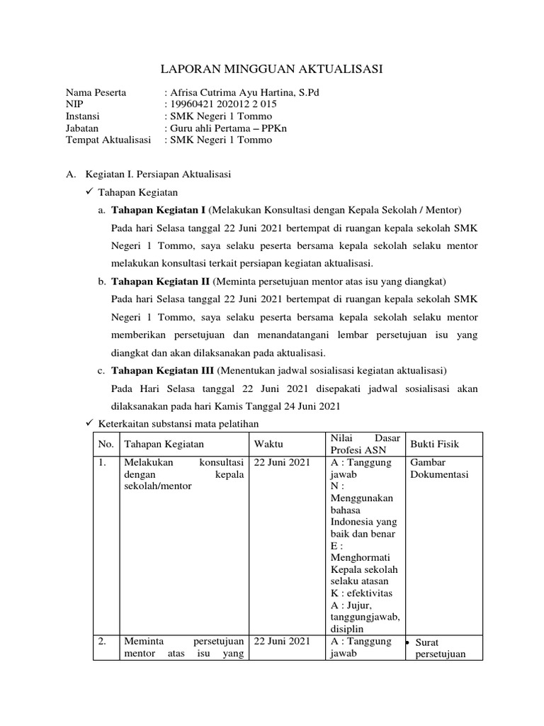 Contoh Laporan Mingguan Aktualisasi Latsar | PDF