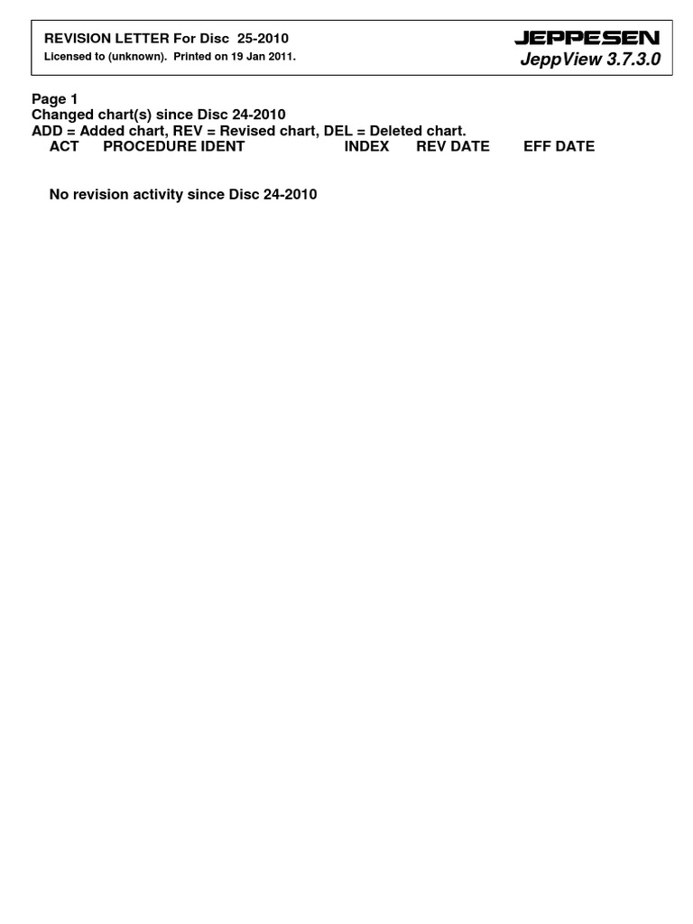Jeppview 3.7.3.0: Jeppesen | PDF | Air Traffic Control | Runway