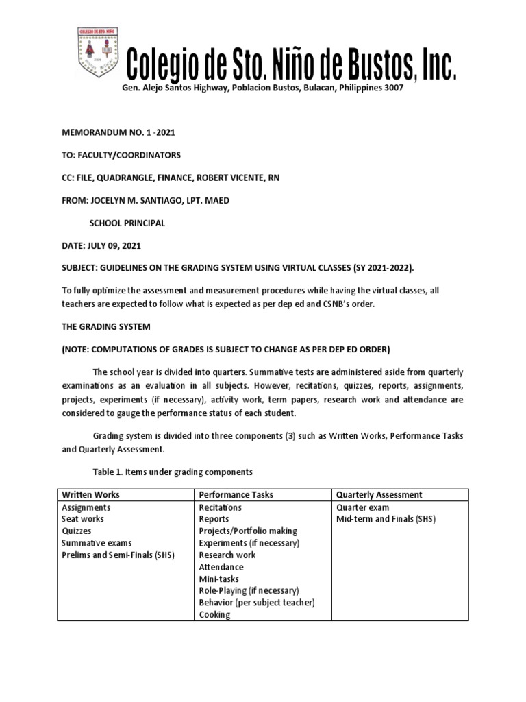 Guidelines On The Grading System Under Using Virtual Classes | PDF ...
