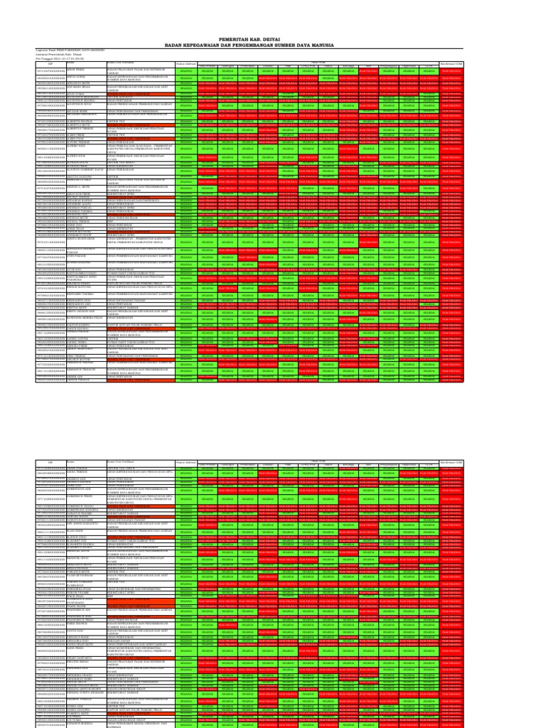 Data Pdm Per Tanggal 2021 10 17 Pdf