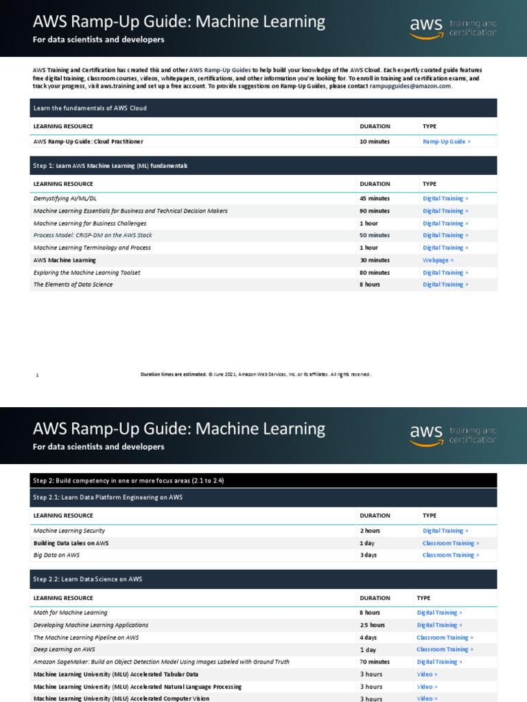 AWS Ramp-Up Guide: Machine Learning: For Data Scientists and Developers ...