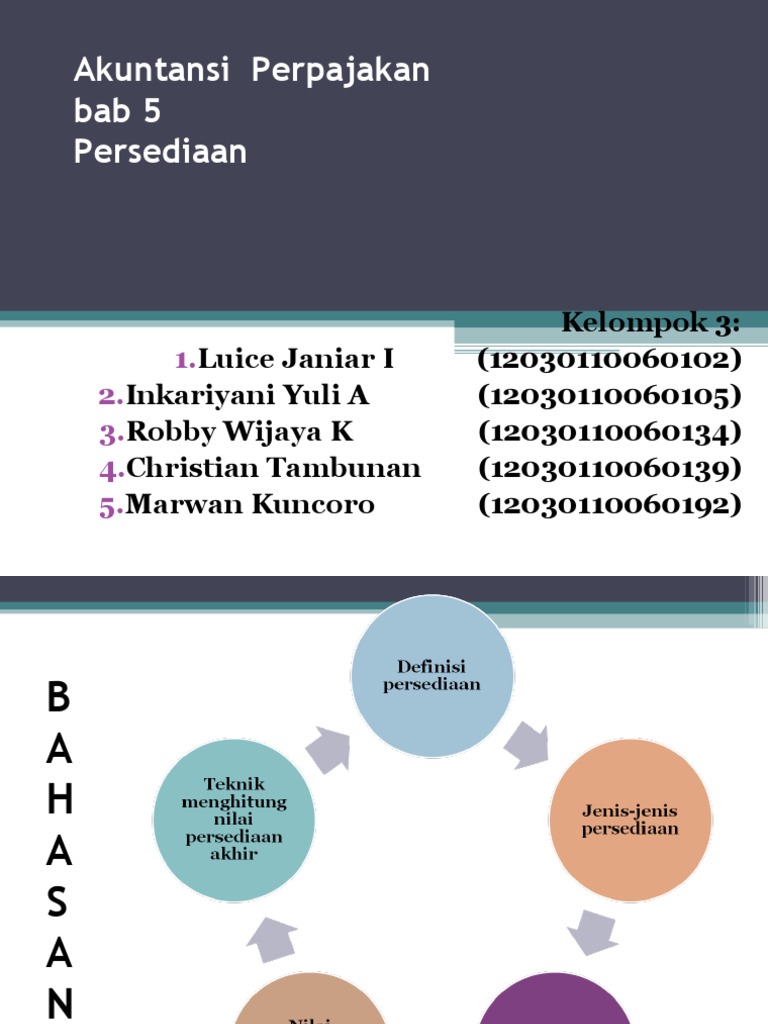 Akuntansi Perpajakan | PDF