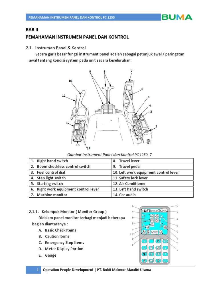 Instrumen Panel 1250-8 | PDF