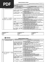 Formato AST PEMEX | PDF | Materiales