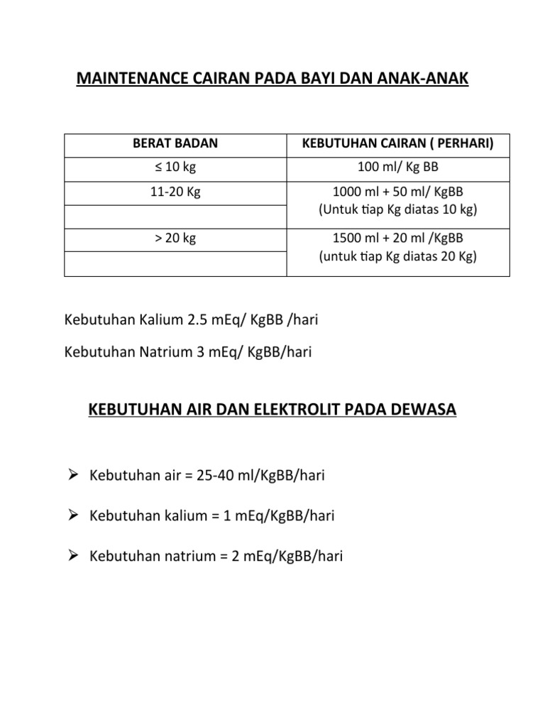 Maintenance Cairan Pada Bayi Dan Anak | PDF