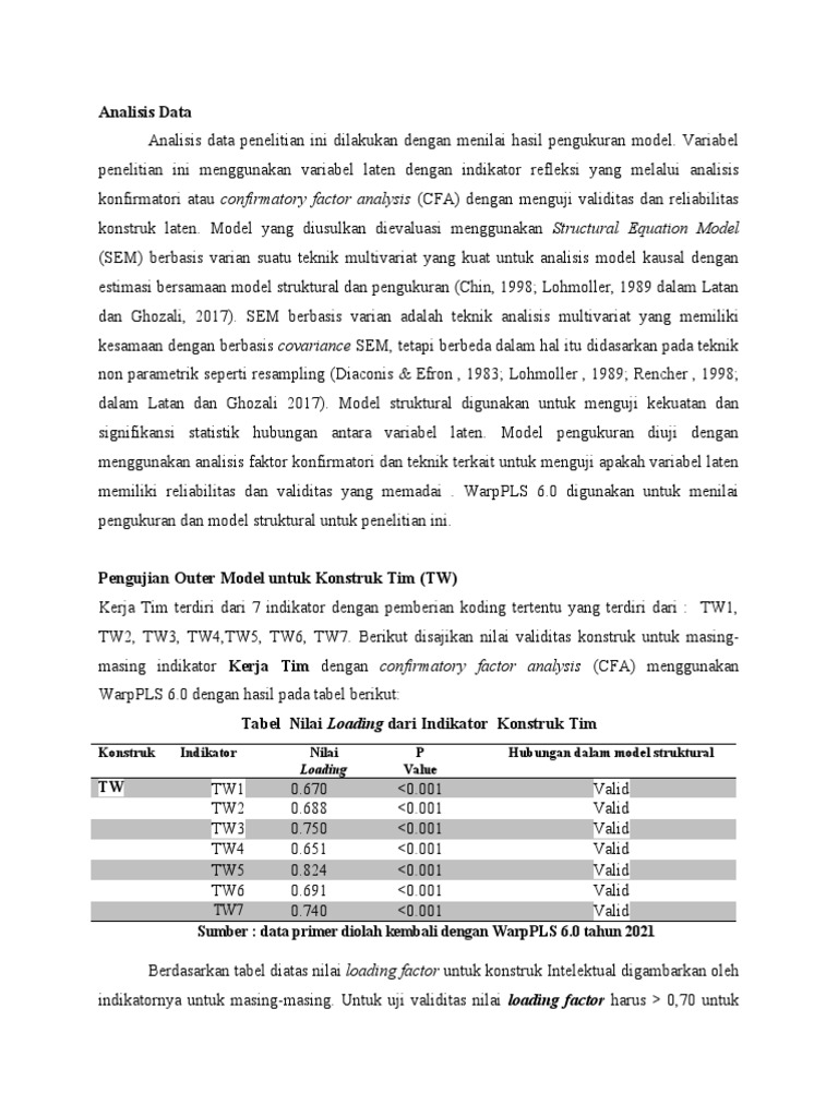 Uts Statistika Terapan | PDF