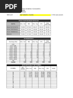 Nib Contribution Rate Sheets | PDF | Social Policy | Employee Relations