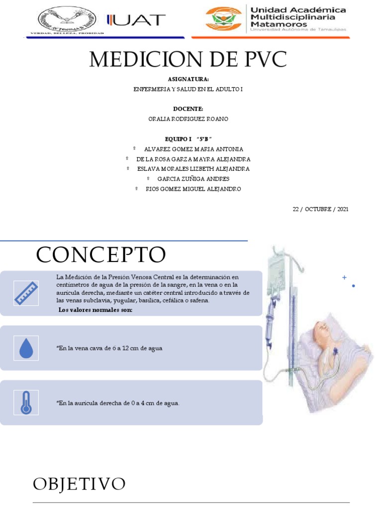 Proc Medicion de PVC Eq I 5b | PDF | Hemodinámica | Medicina