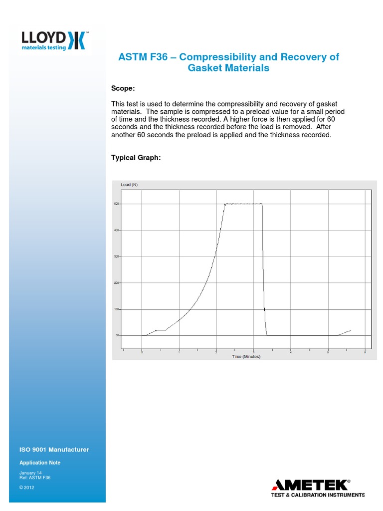 Astm f36 Datasheet | PDF