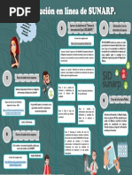 Guía para Reservar Nombre en SUNARP | PDF