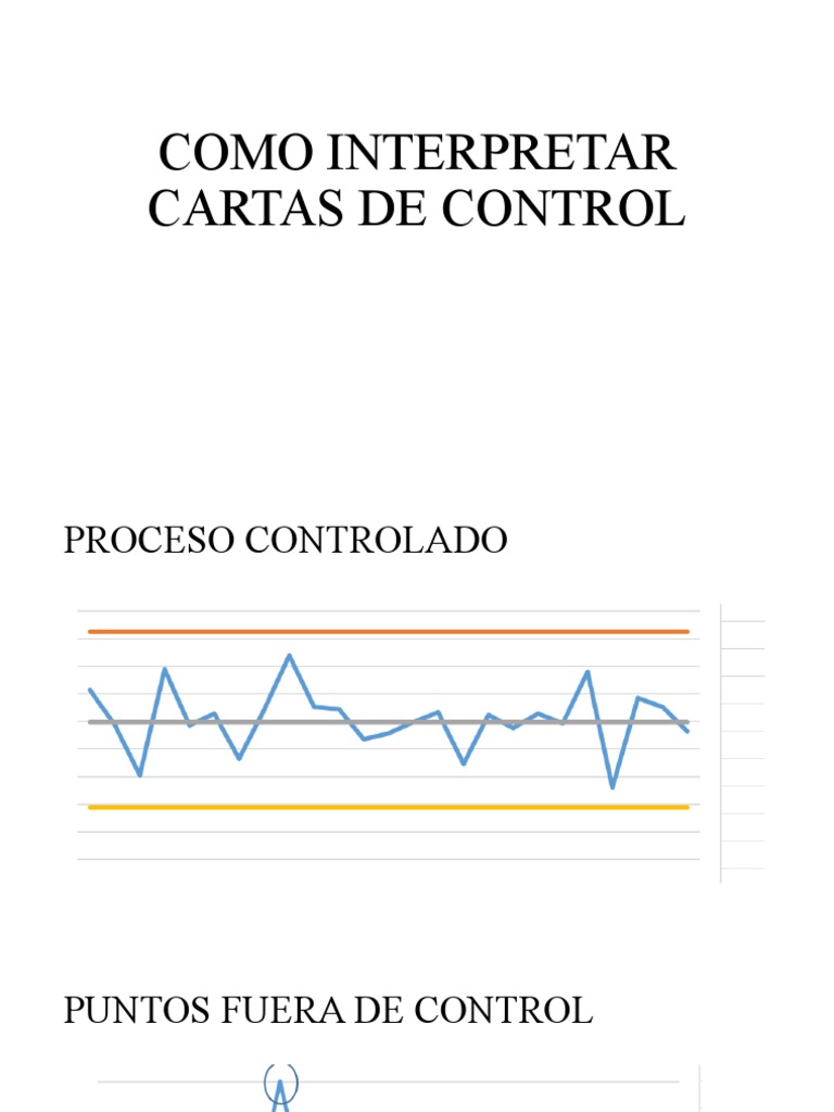Como Interpretar Cartas de Control | PDF