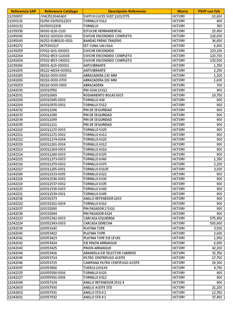 Lista Precios Repuestos Originales Auteco Mobility | PDF | Motores | Ingeniería mecánica
