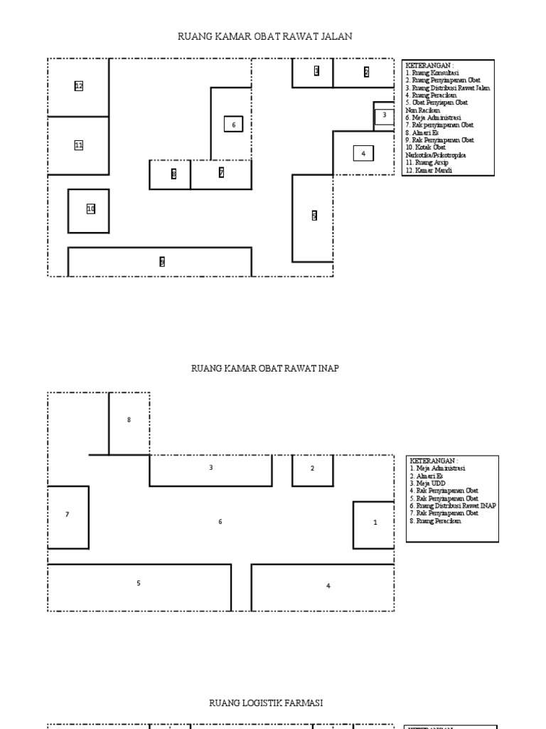 Denah Ruang Instalasi Farmasi. | PDF