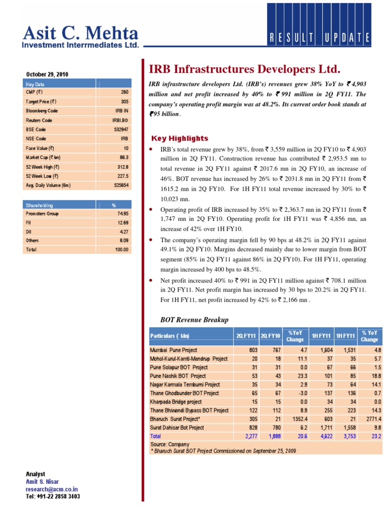 IRB Infrastructures Developers LTD.: Key Highlights | PDF | Earnings ...