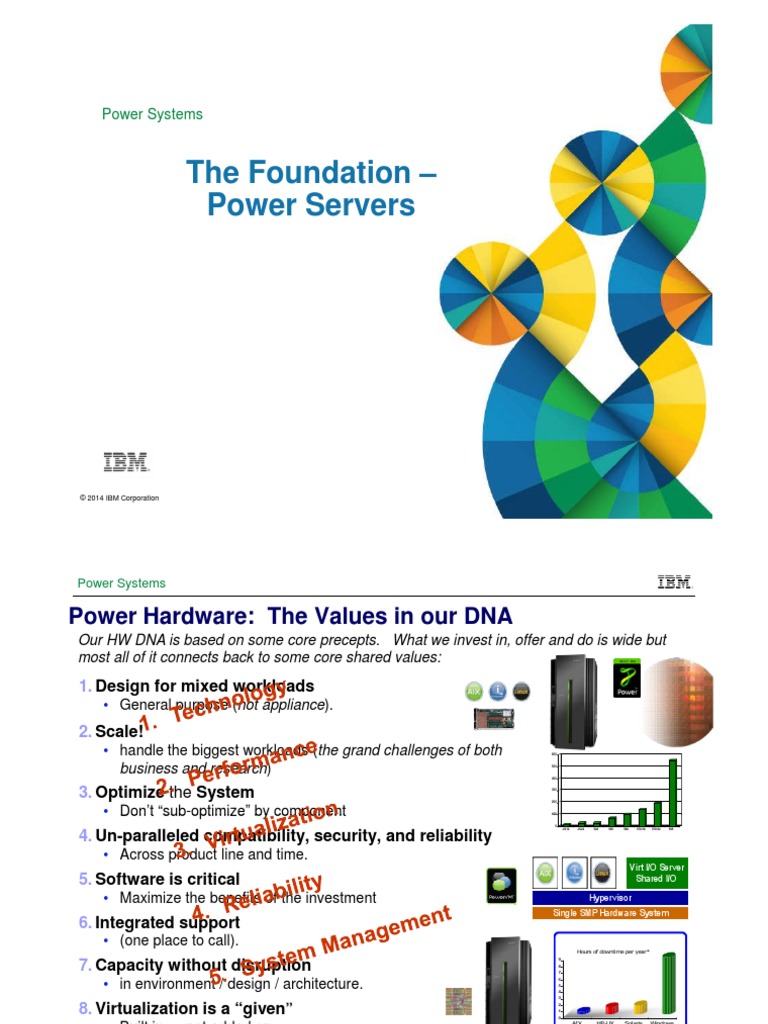 Introducing Power IBM | PDF | Virtualization | Watson (Computer)