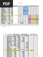 Apoyo CDC Formatos GNP 2024 | PDF | Medicina