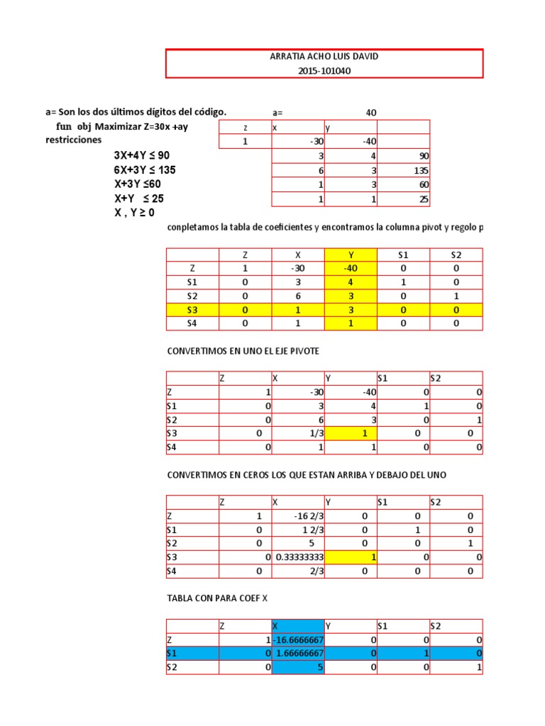 Tercera Practica Arratia Acho 2015-101040 SIMPLEX | PDF