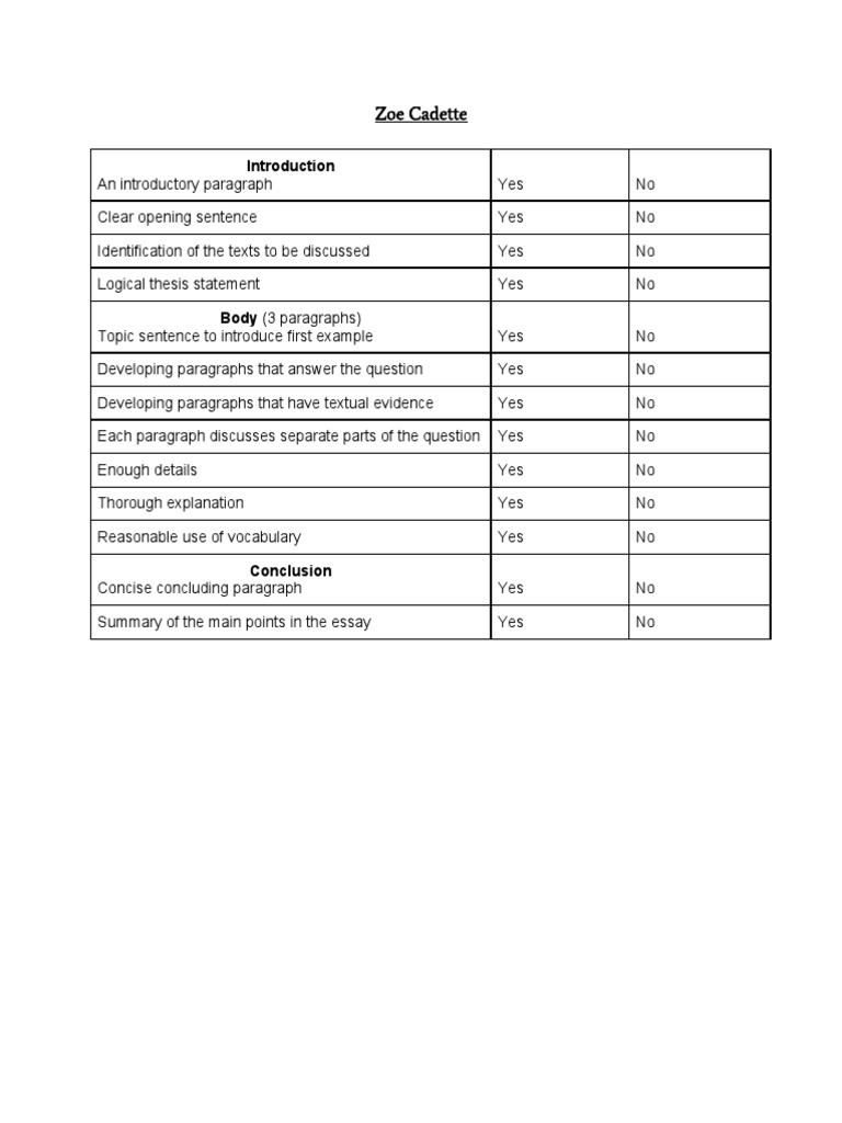 Checklist For Writing A Literature Essay | PDF