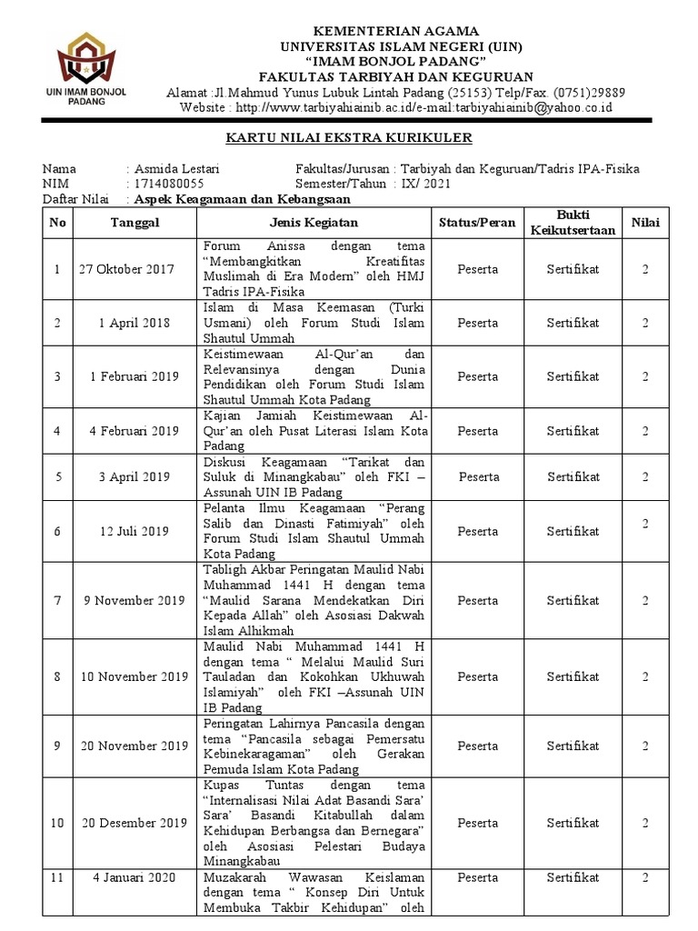 REKAP SKEK Asmida Lestari | PDF