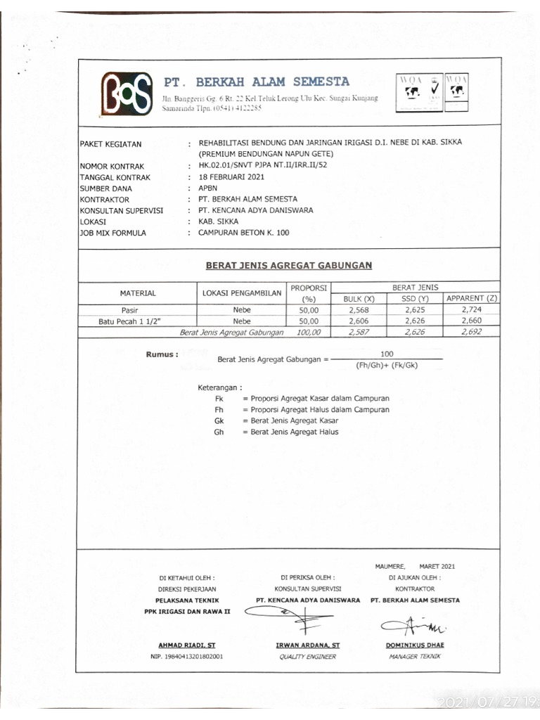 Berat Jenis Agregat Gabungan | PDF