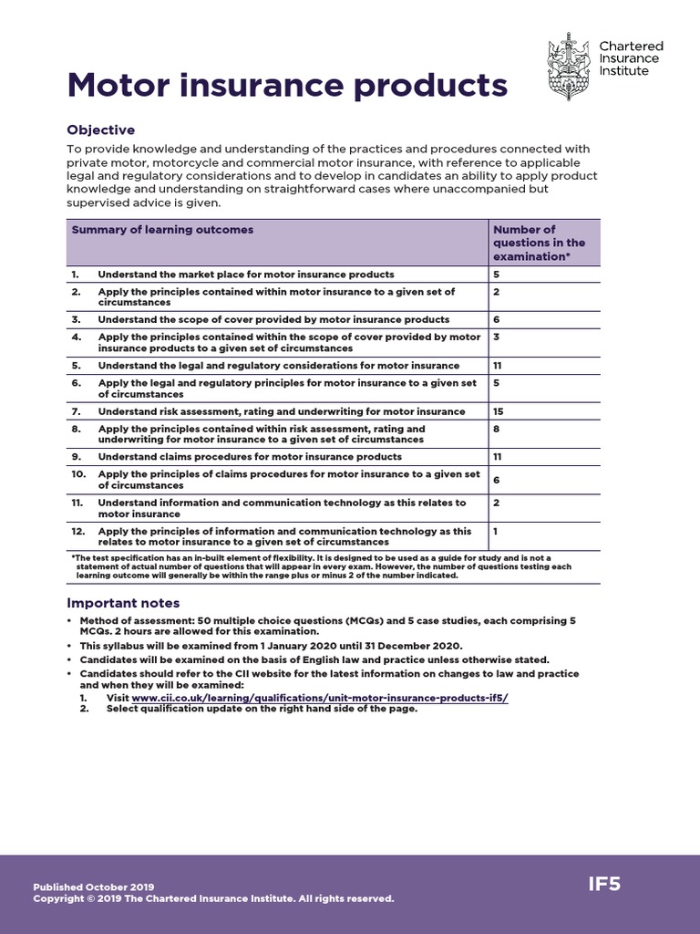 Motor Insurance Products: Objective | PDF | Insurance | Vehicle Insurance