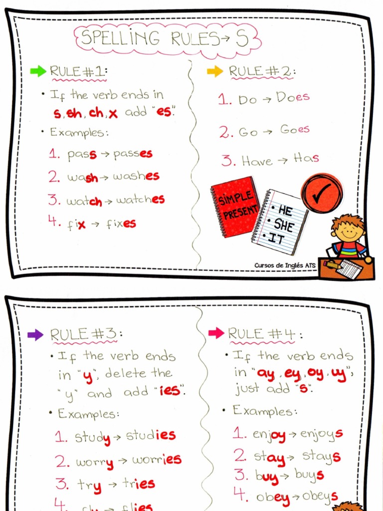 Como Agregar S A Los Verbos En Ingles Pdf