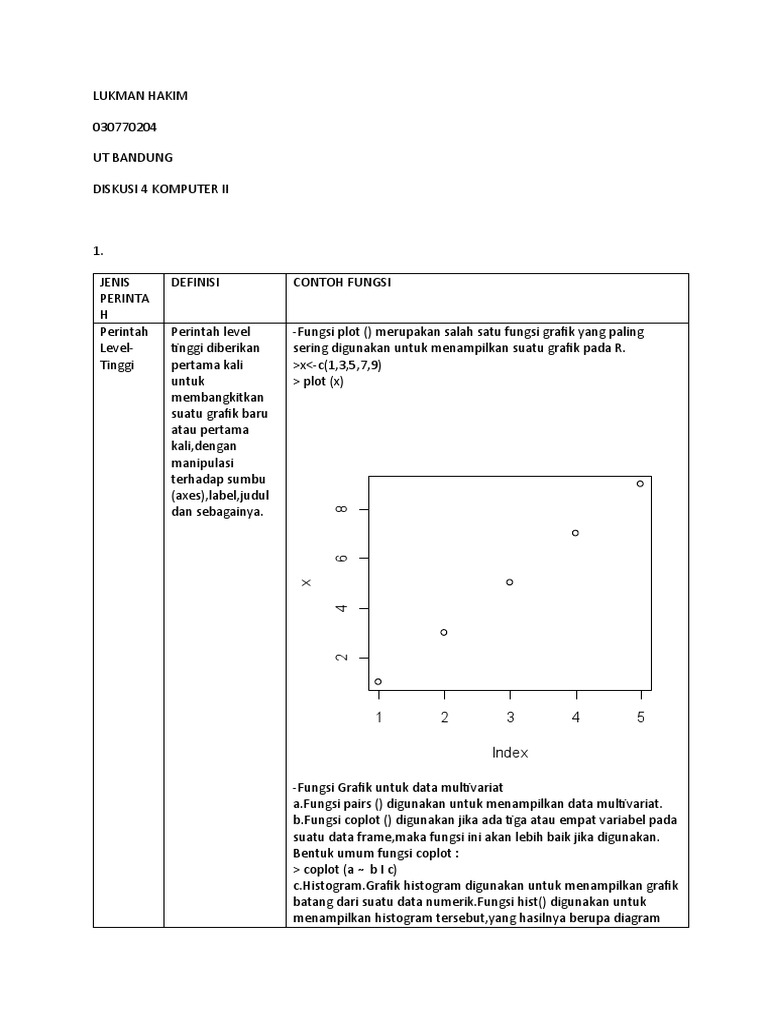 Diskusi 4.komputer II | PDF