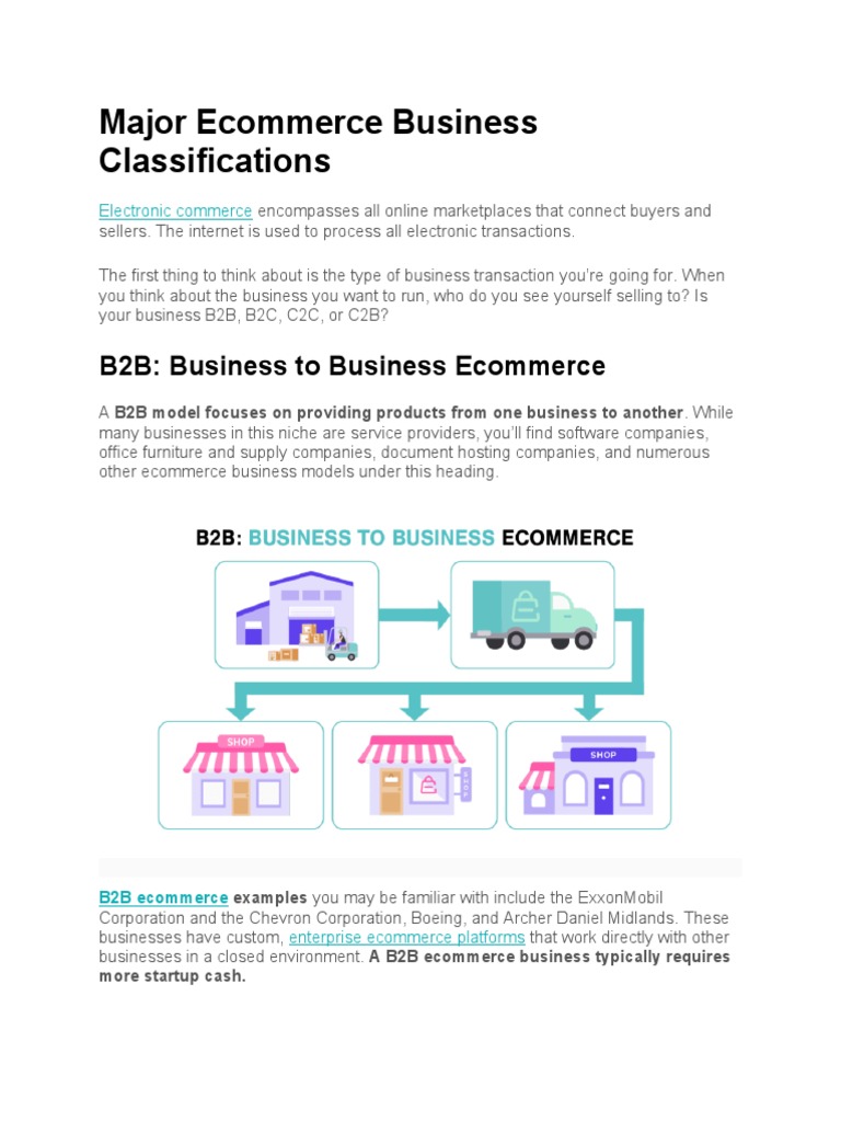 Lecture 2 Major Ecommerce Business Classifications | PDF | E Commerce ...