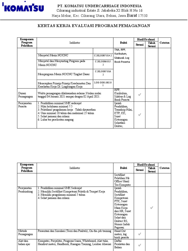 Kertas Kerja Evaluasi | PDF