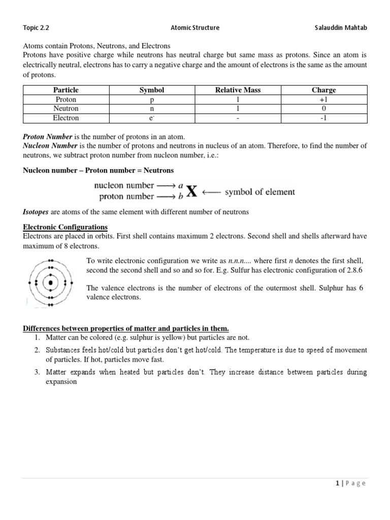 Understanding Atomic Structure Basics | PDF | Teaching Methods ...