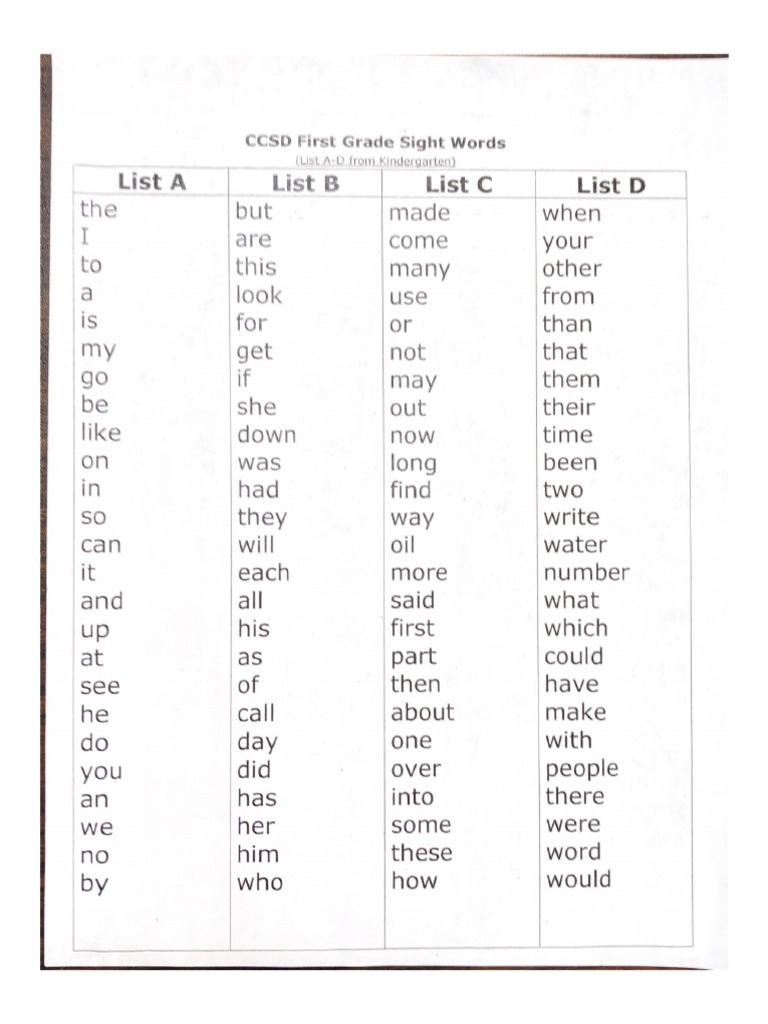 Sight Word List CCSD | PDF