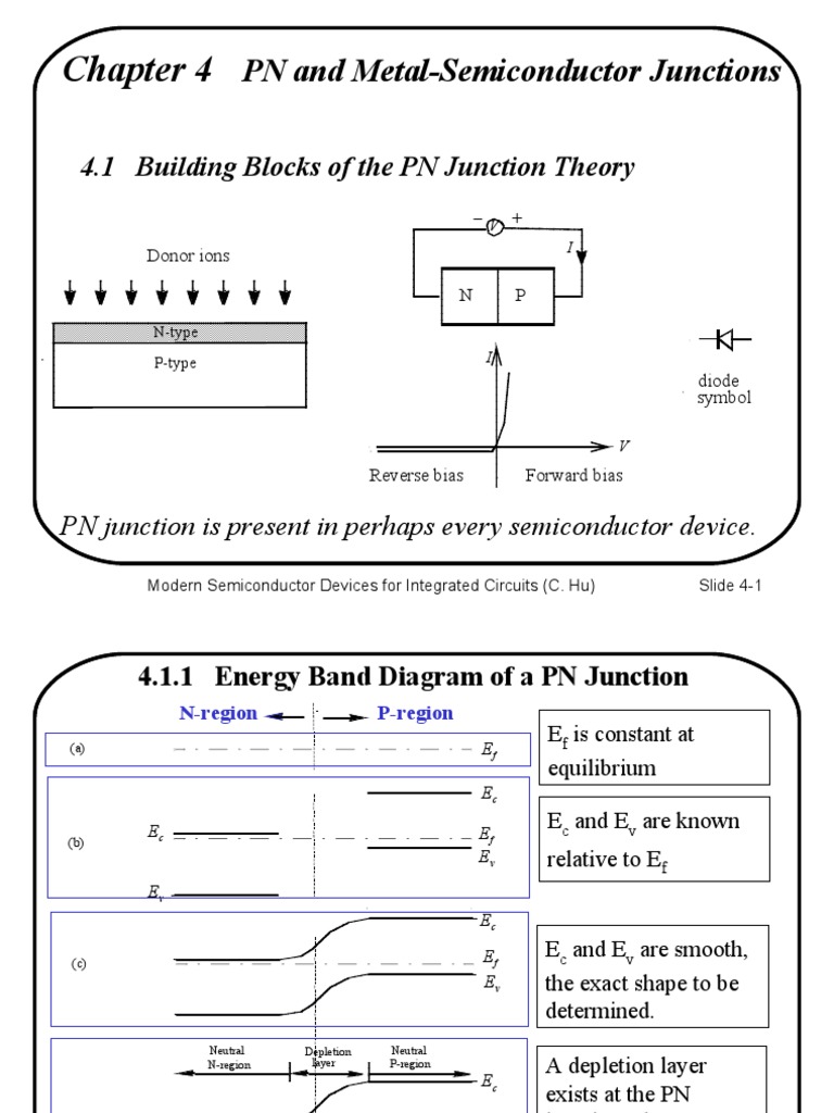 PN and Metal-Semiconductor Junctions: 4.1 Building Blocks of The PN Junction Theory | PDF | P–N ...