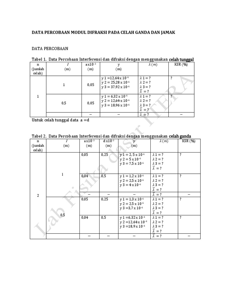 Data Percobaan Tabel 1. Data Percobaan Interferensi Dan Difraksi Dengan ...