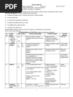 Mapa Cadrului Didactic | PDF