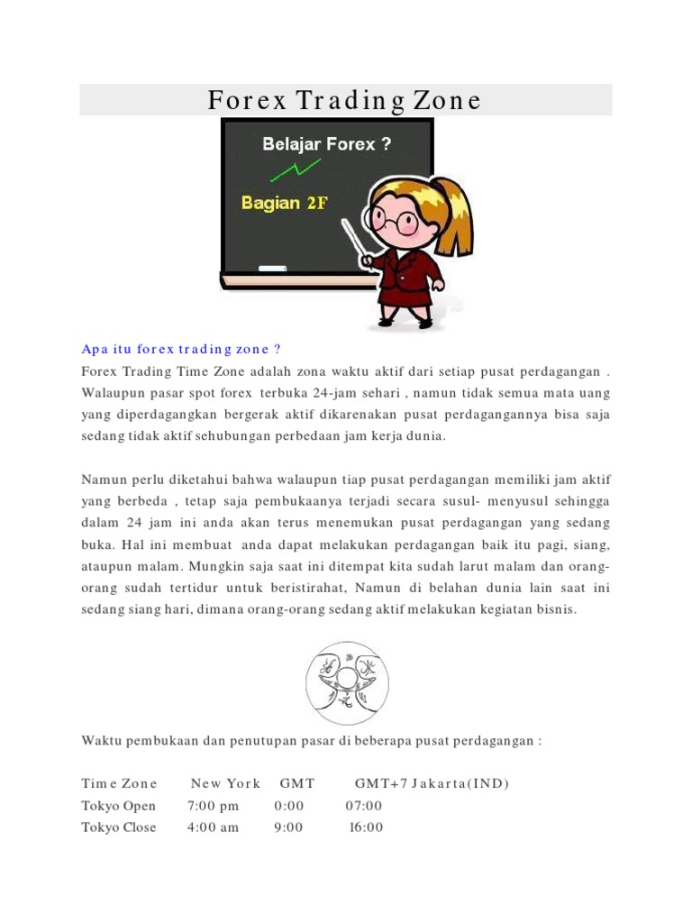Forex Trading Zone | PDF | Perjalanan