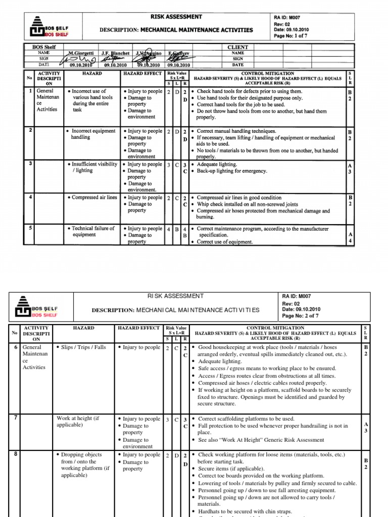 Mechanical Maintenance Activites | PDF | Emergency Management ...