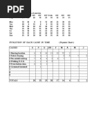 Paynter Chart Example | PDF