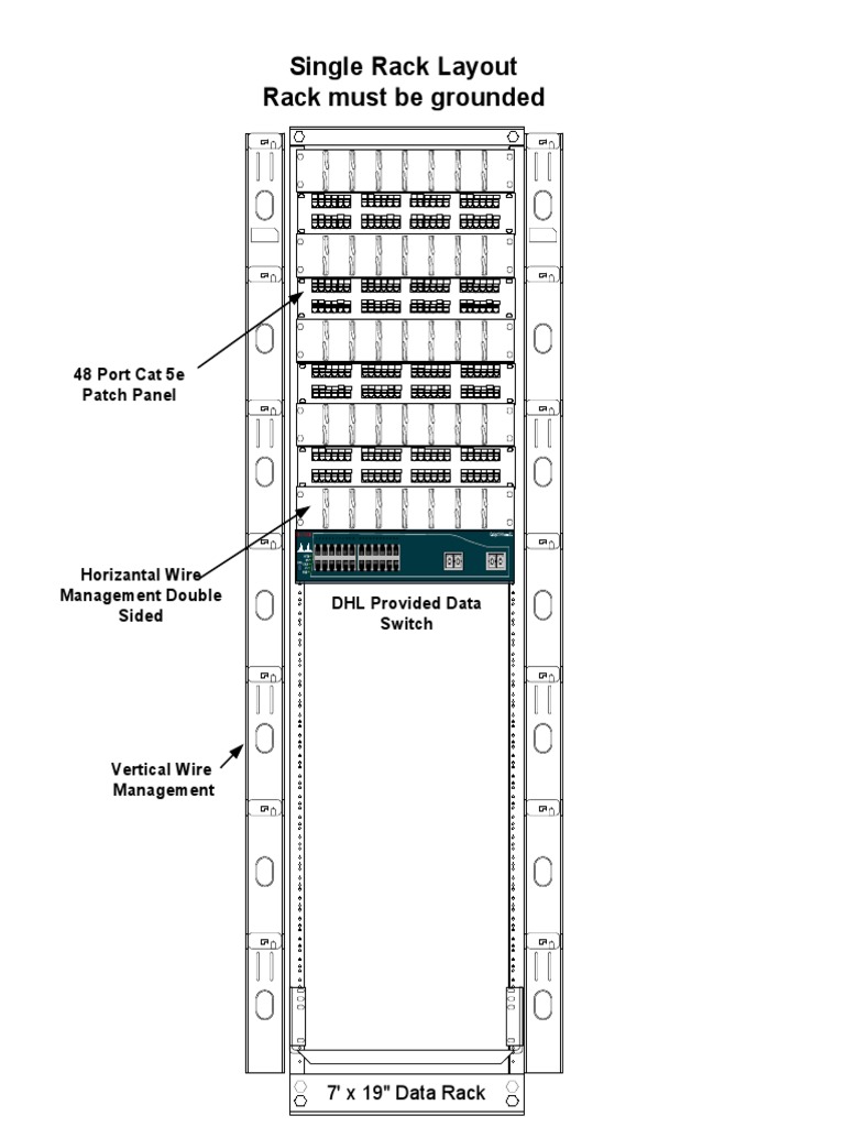 Single Rack Layout Rack Must Be Grounded: 48 Port Cat 5e Patch Panel ...
