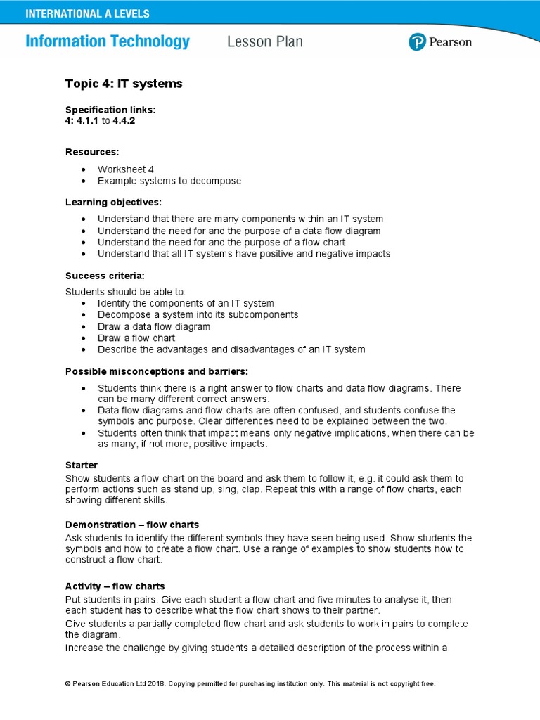IT Systems Lesson Plan | PDF | System | Software