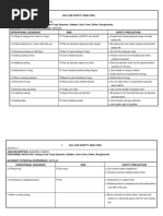 JSA For Hydro Jetting, Removal and Cleaning of Sludge | PDF | Personal ...
