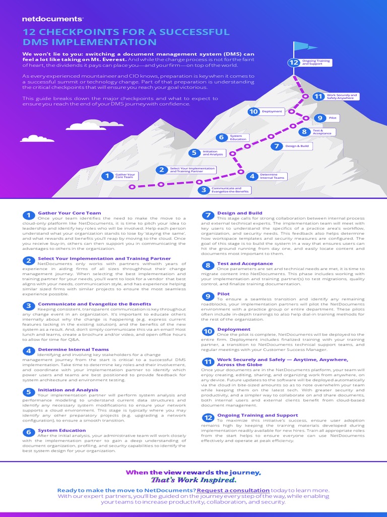 12 Steps for Successful DMS Transition | PDF | Cloud Computing ...