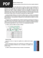 Tablas Nom-Sede-001-2012 | PDF