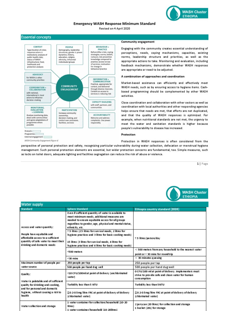 Emergency WASH Response Standards | PDF | Wash | Hygiene